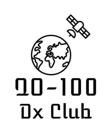 QO-100 Dx Club - News